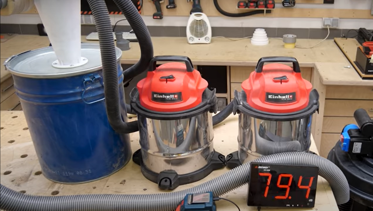 Absauganlage Test-Überblick Dezember 2025: Die besten Absauganlagen im ...